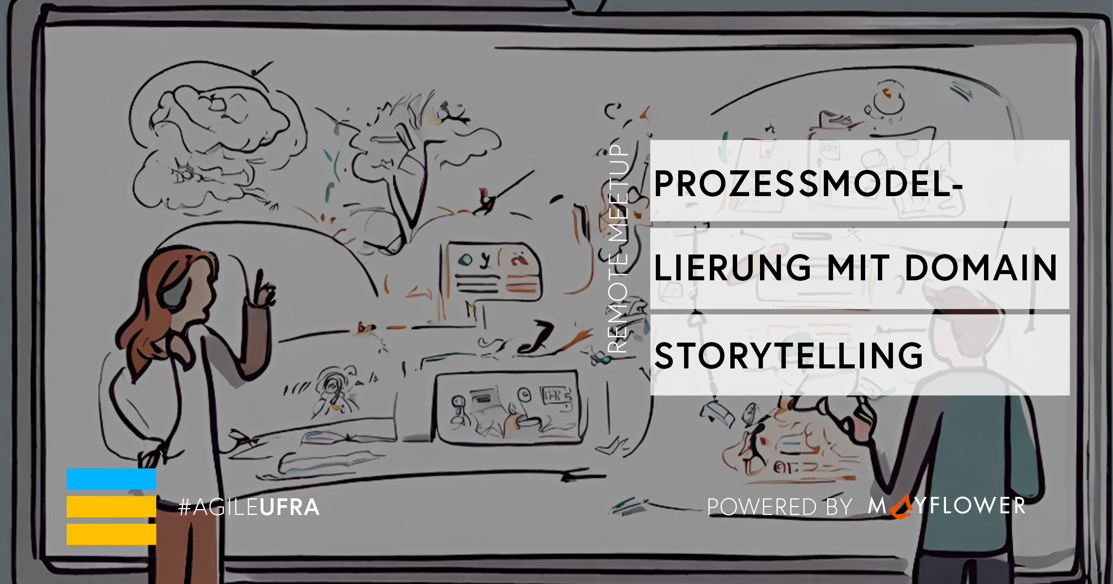Prozessmodellierung mit Domain Storytelling - THEAGILEHUB